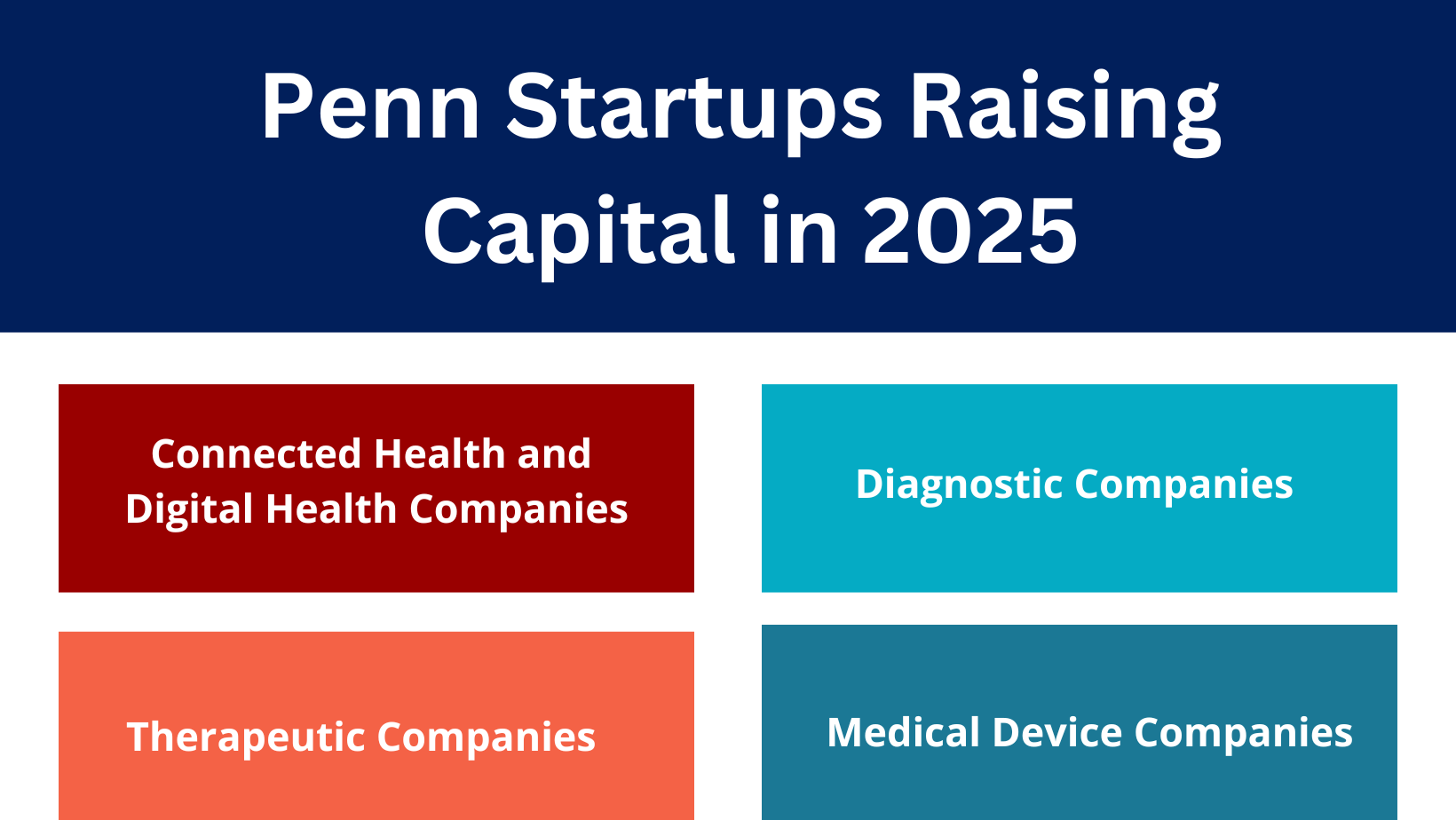 Home - Penn Center for Innovation